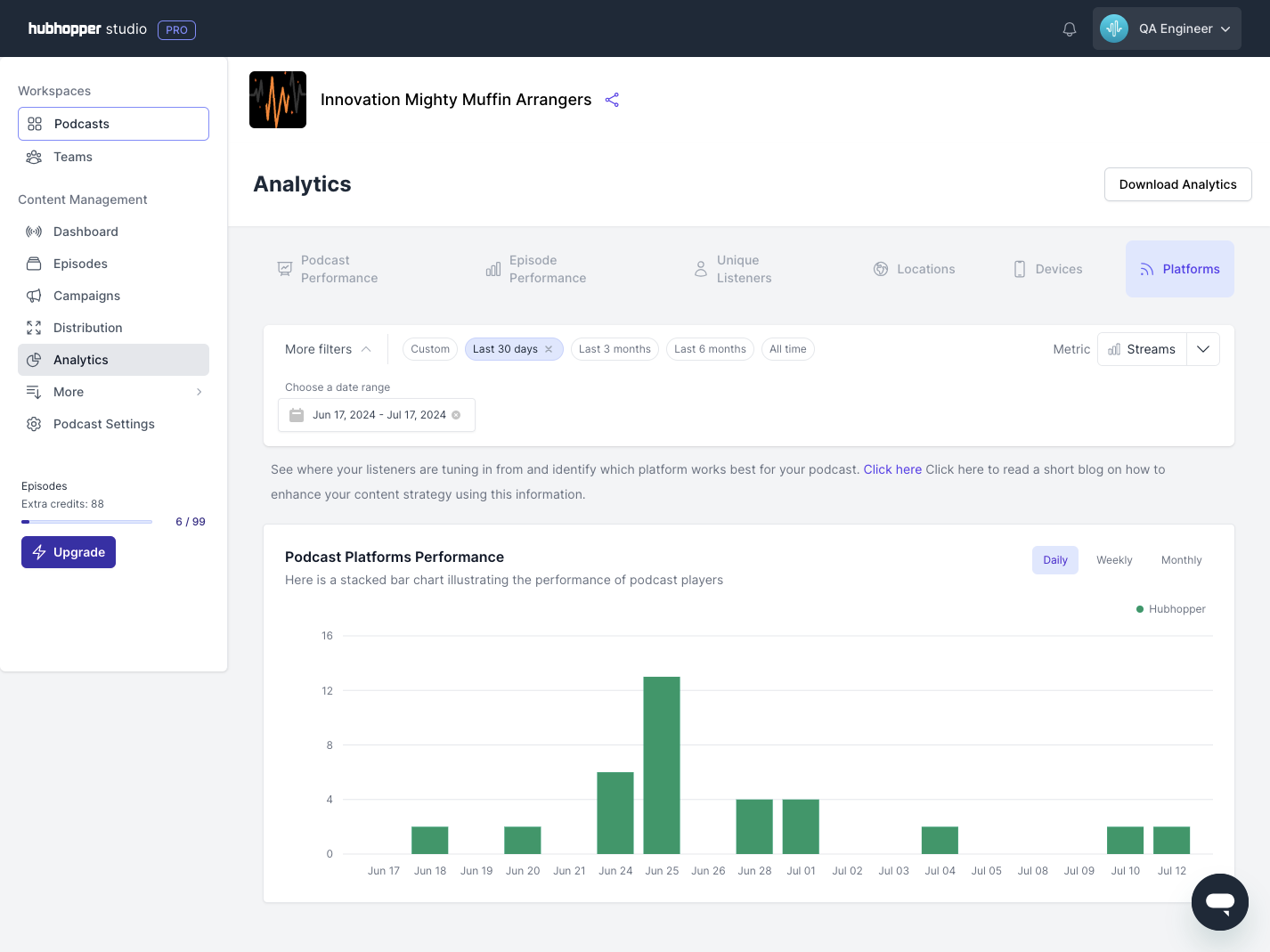 Advanced Data Analytics | Hubhopper Paid Plans – Hubhopper Help Center